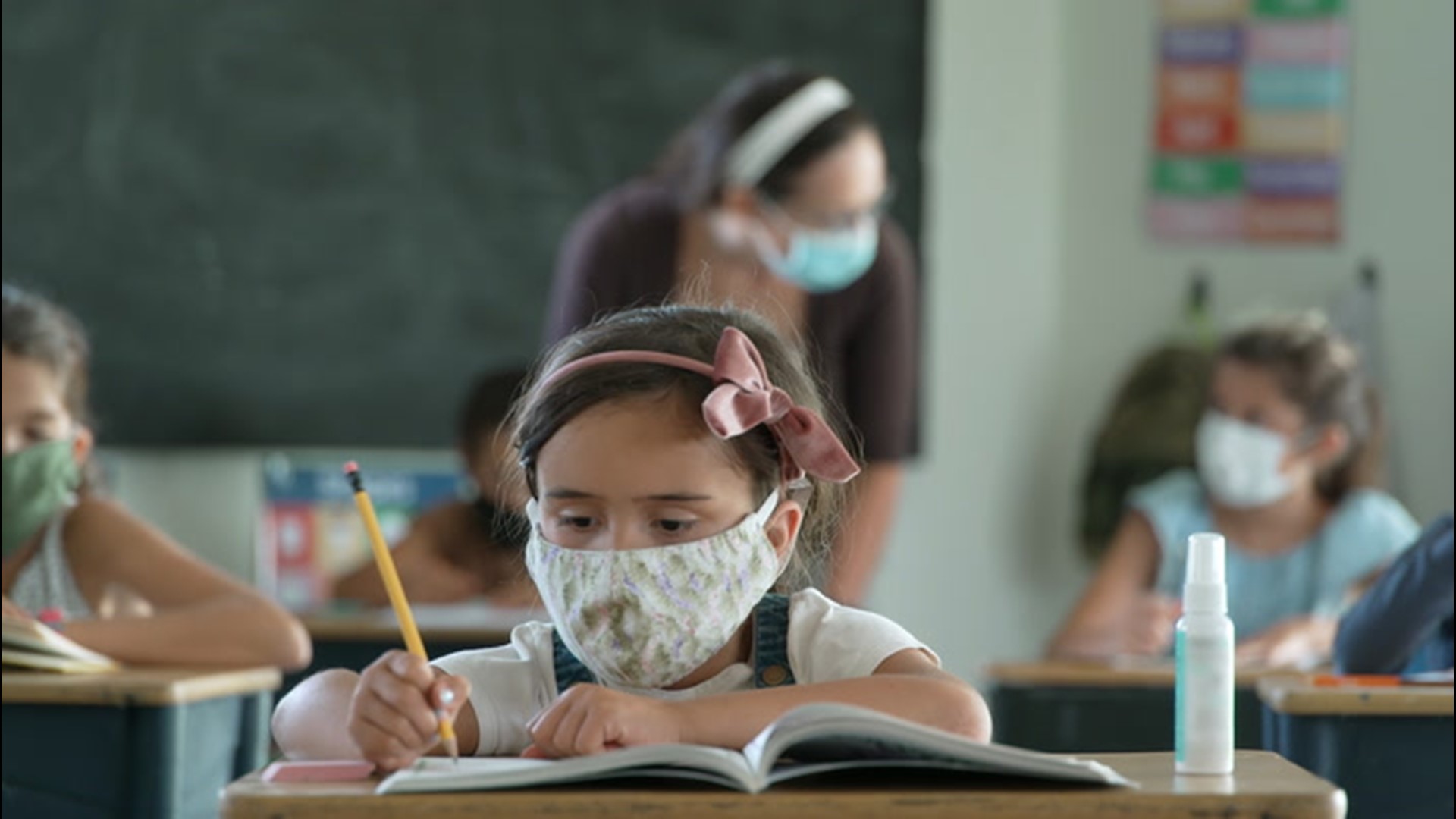 Essential items to bring to school during COVID-19 | krem.com