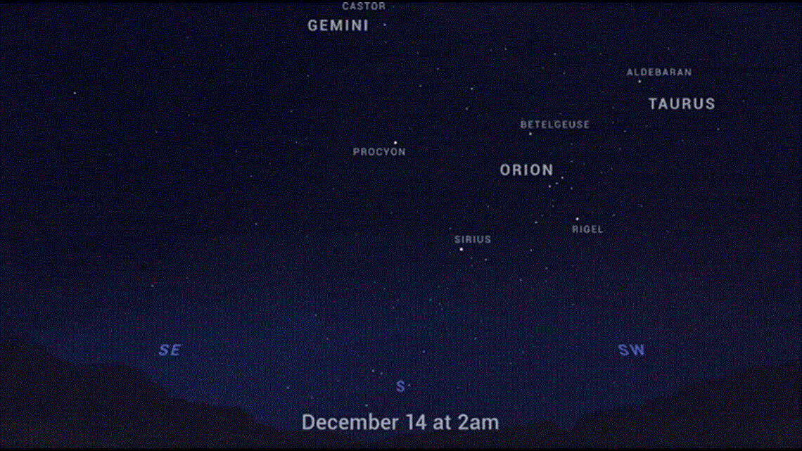The best meteor shower of 2020 will feature multi-colored shooting ...