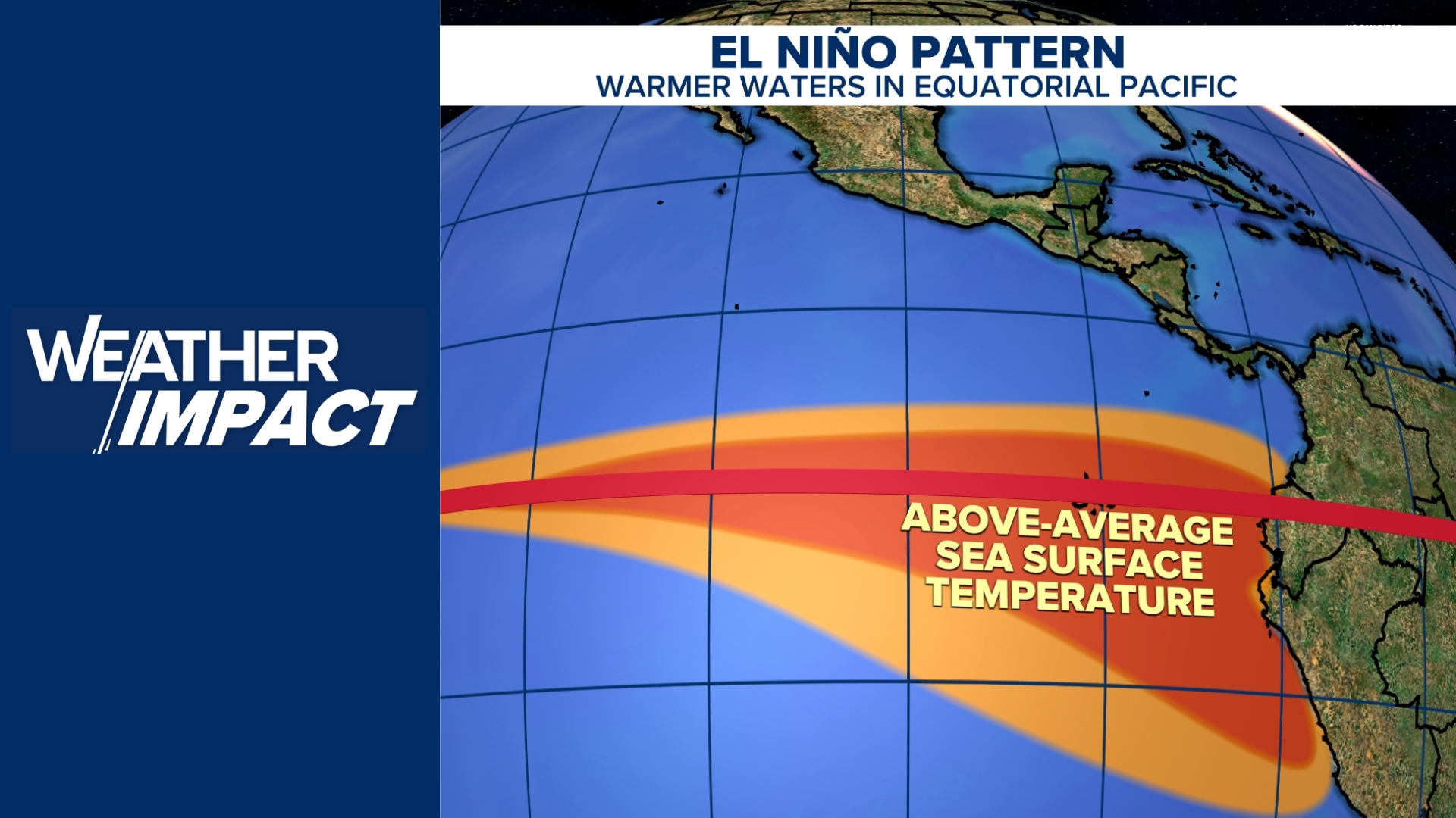 Rare ‘Super El Niño’ possible this year | How it forms, weather impacts ...