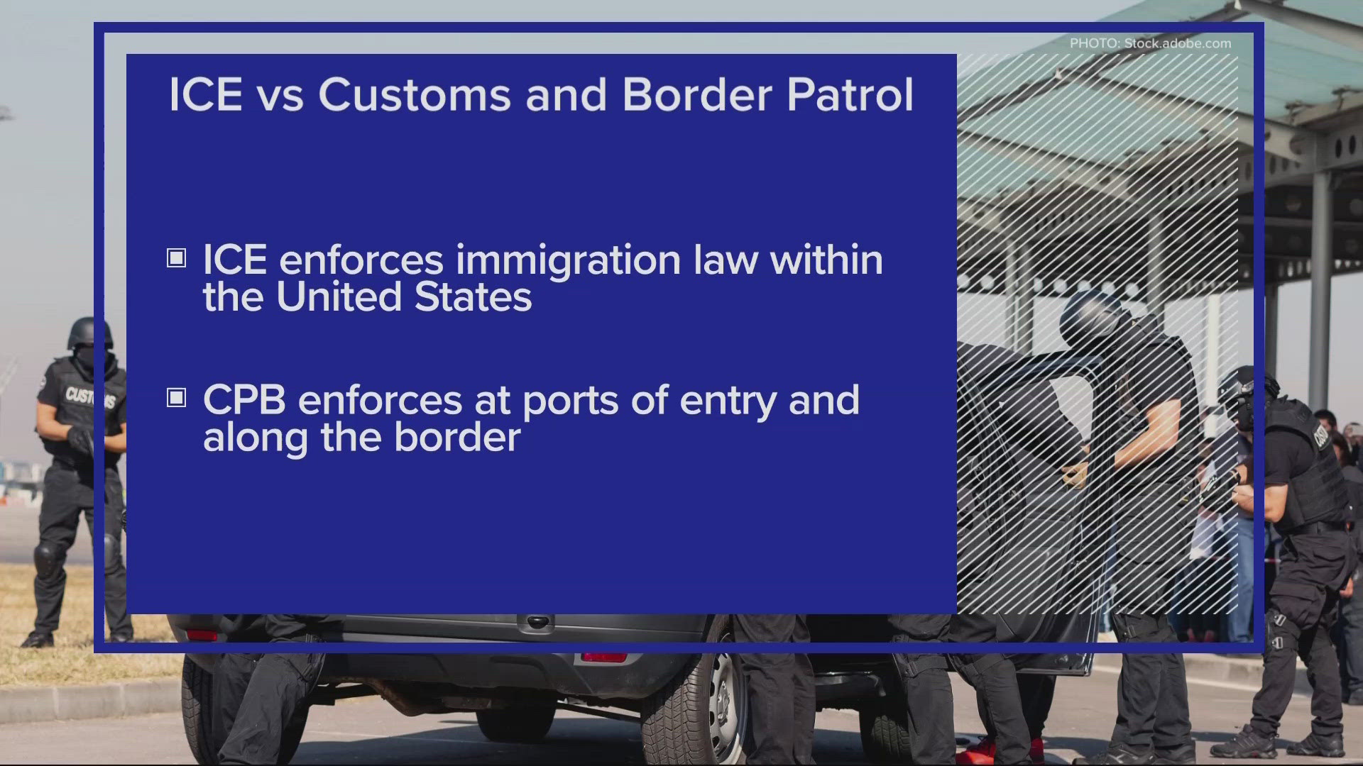 What's the difference between U.S. Immigration and Customs Enforcement ...