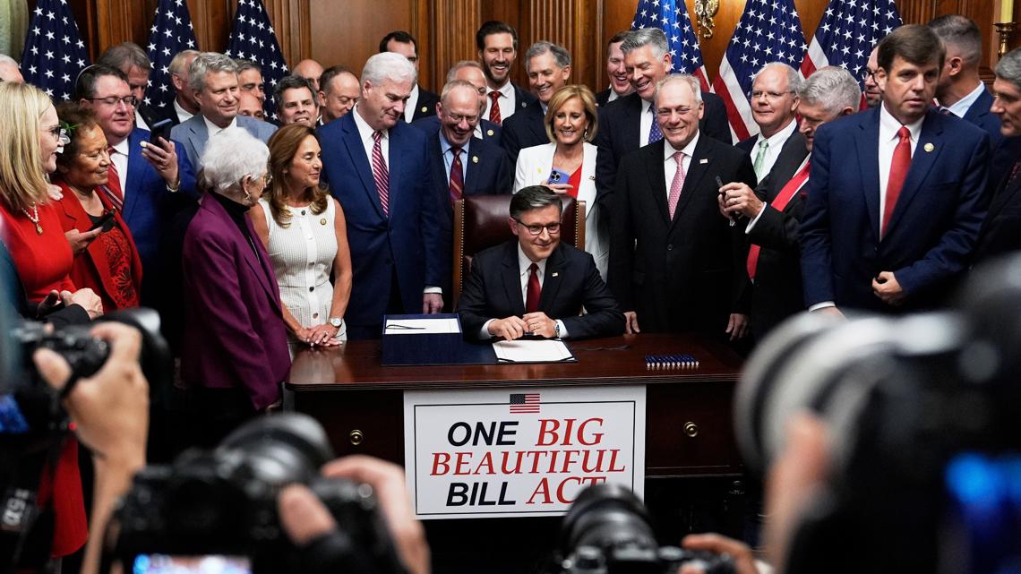 What Trump’s new law means for Washingtonians | krem.com