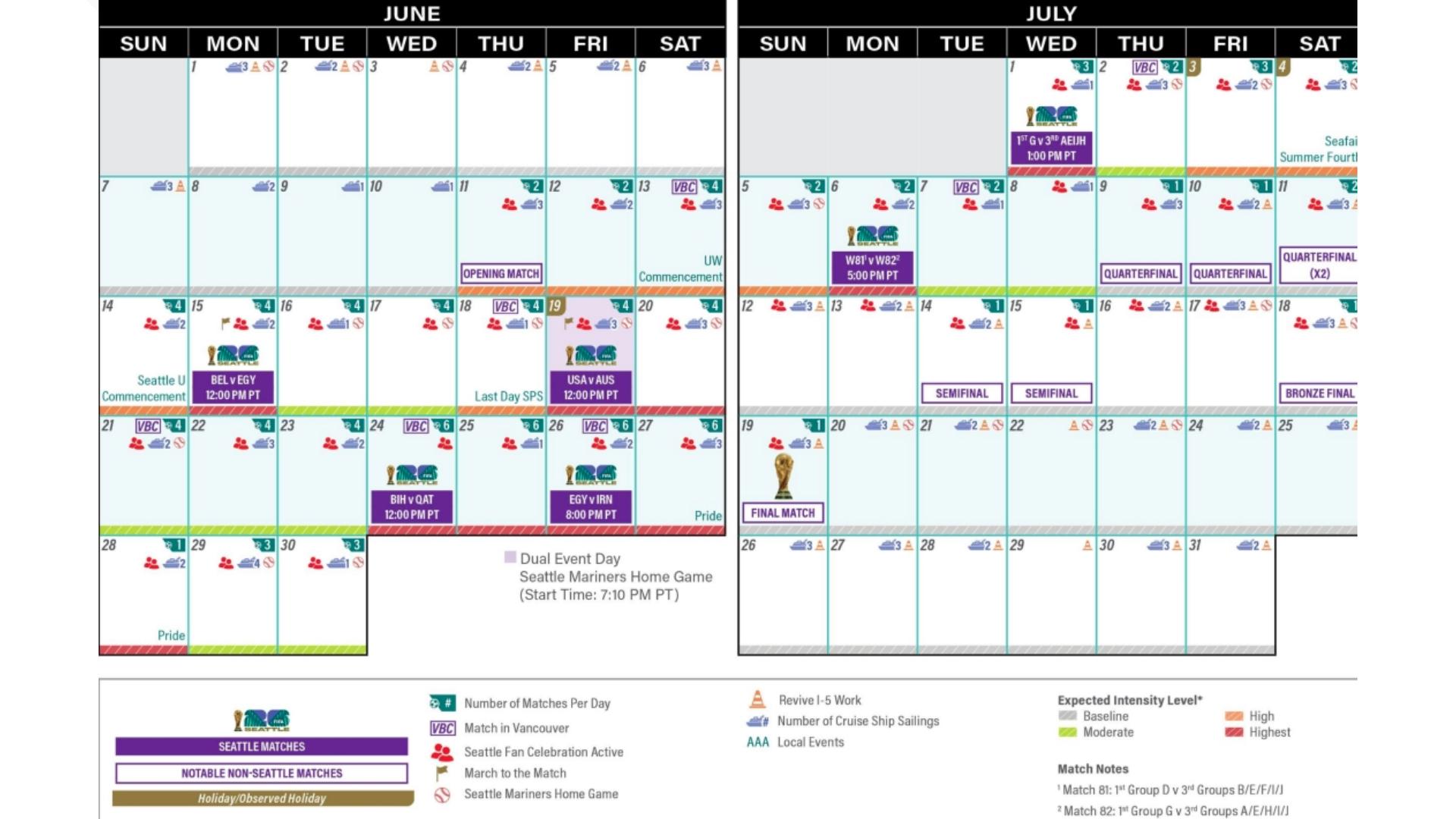Here is when Seattle expects heaviest traffic during World Cup through ...