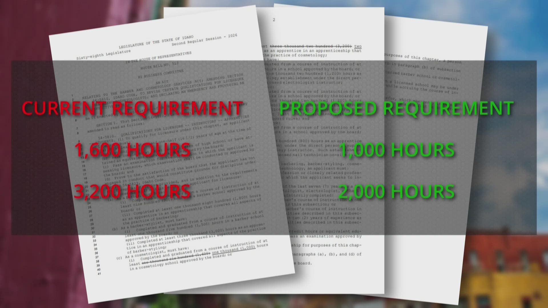 Bill to decrease cosmetology training hours divides industry, advances to House floor | krem.com