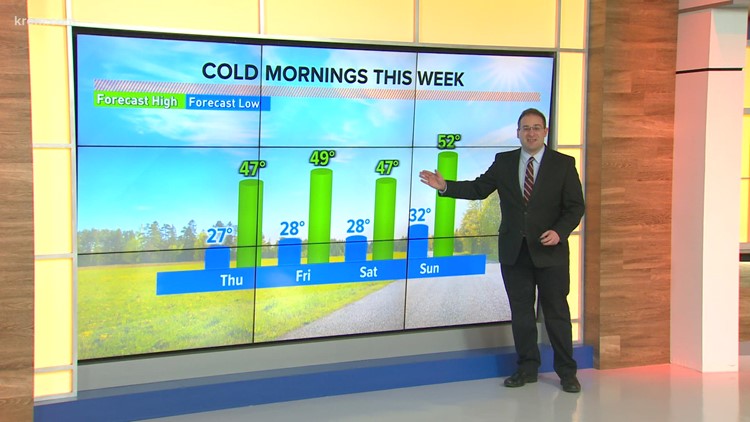 Jake Eakin goes from child murderer to anti-abortion activist | krem.com