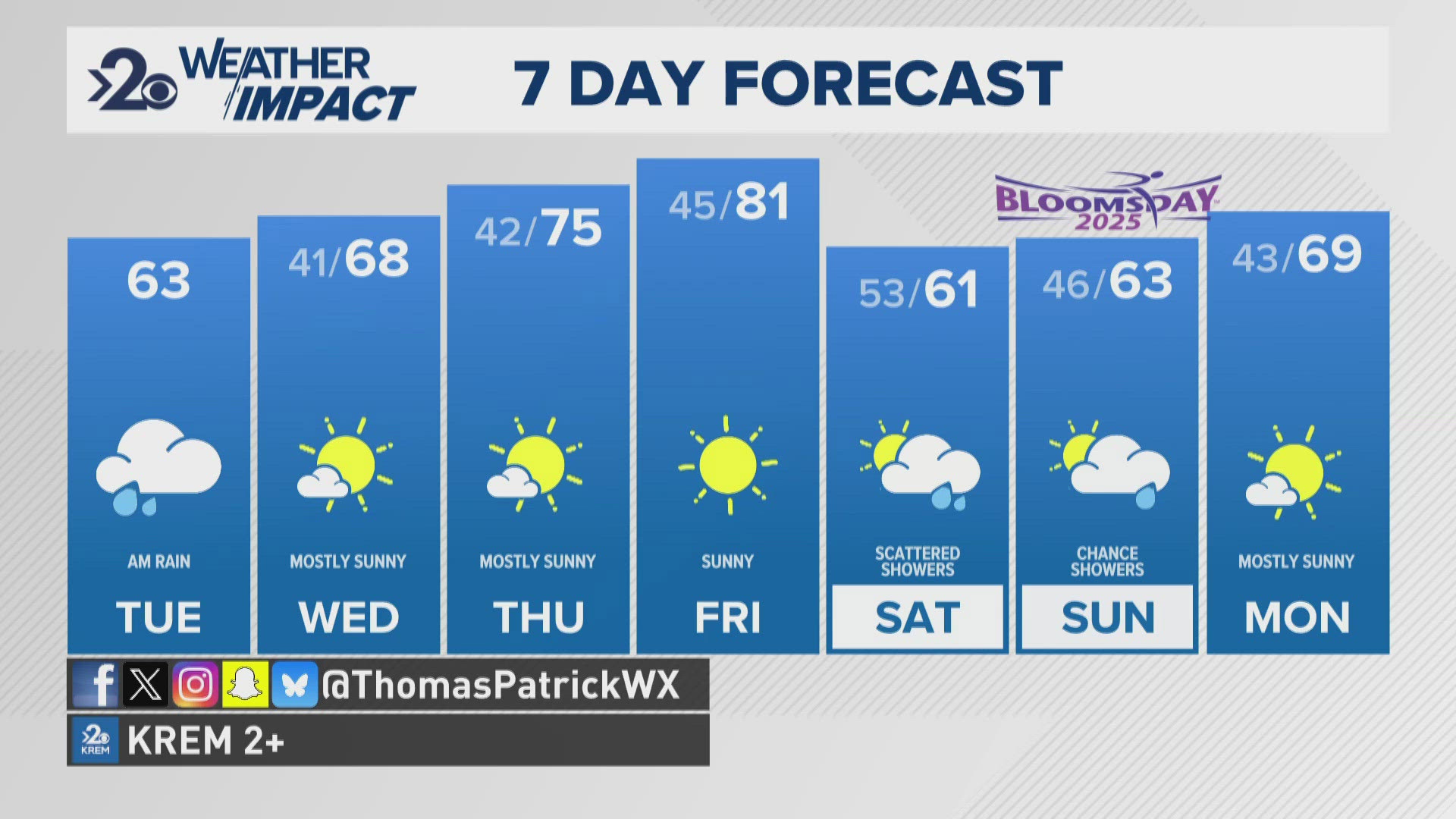 Weather Radar | Spokane, Washington | krem.com