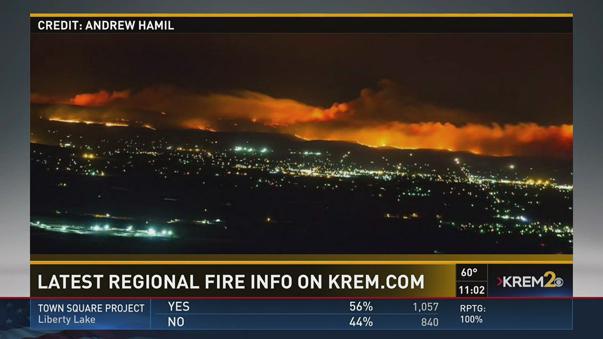 Yakima fire continues to grow | krem.com