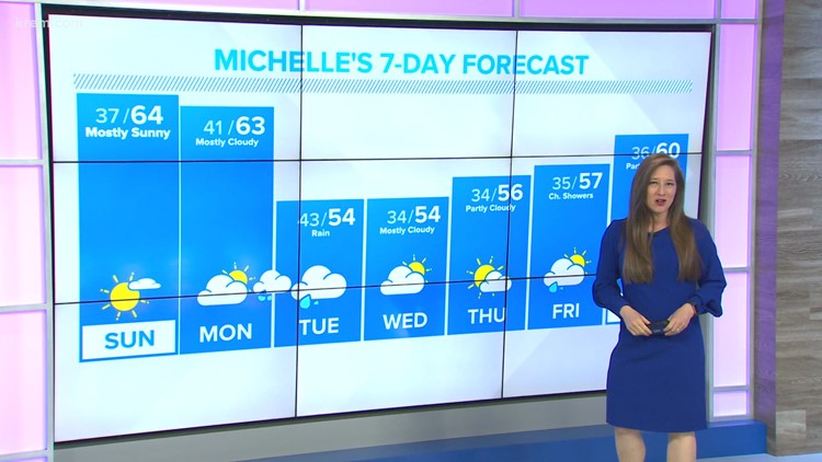 Where are they now? Former KREM reporters share their stories | krem.com