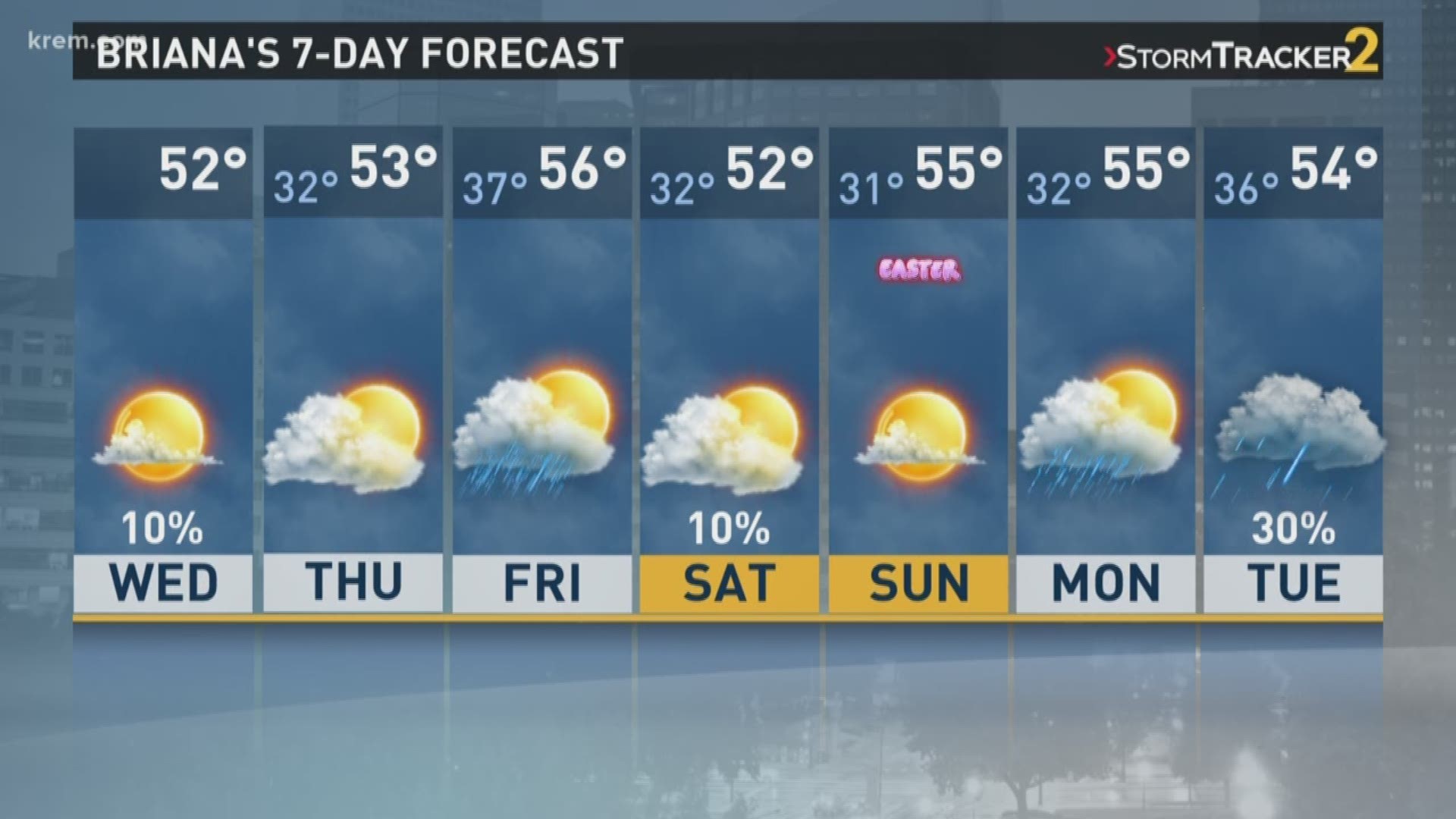 Sunshine and mild weather returns to the Inland Northwest | krem.com