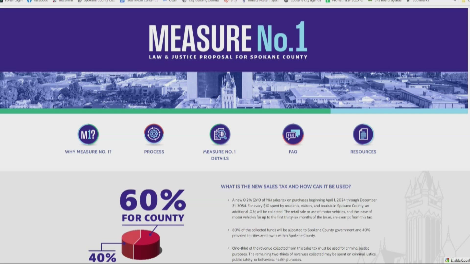 'Safe and Healthy Spokane' Task Force to address mental health and ...