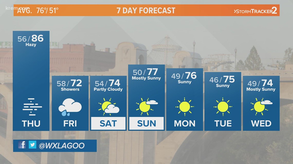 Ex-wife of alleged murder-for-hire mastermind testifies | krem.com