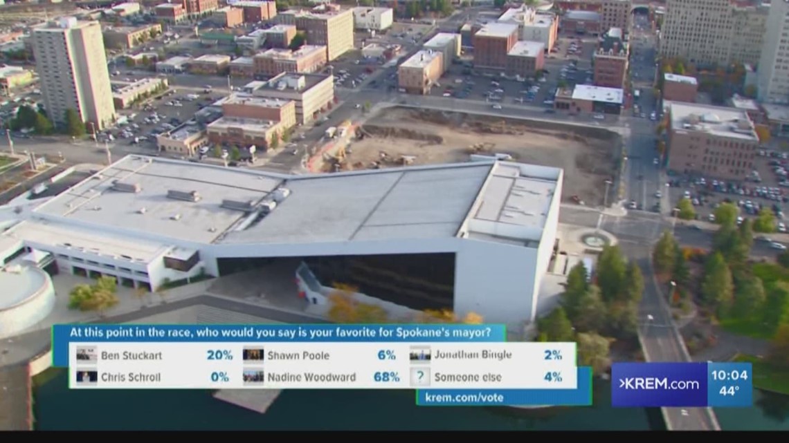 Spokane Mayoral Race: Candidates' plans for economic growth | krem.com