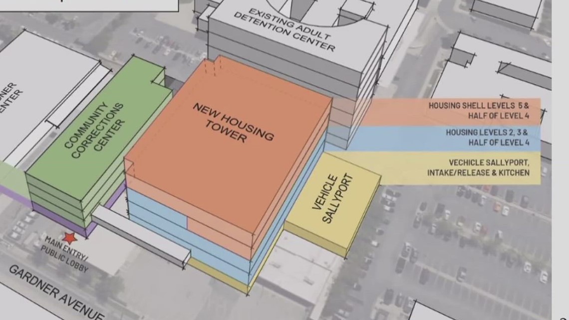 Spokane County considering two designs for new jail | krem.com