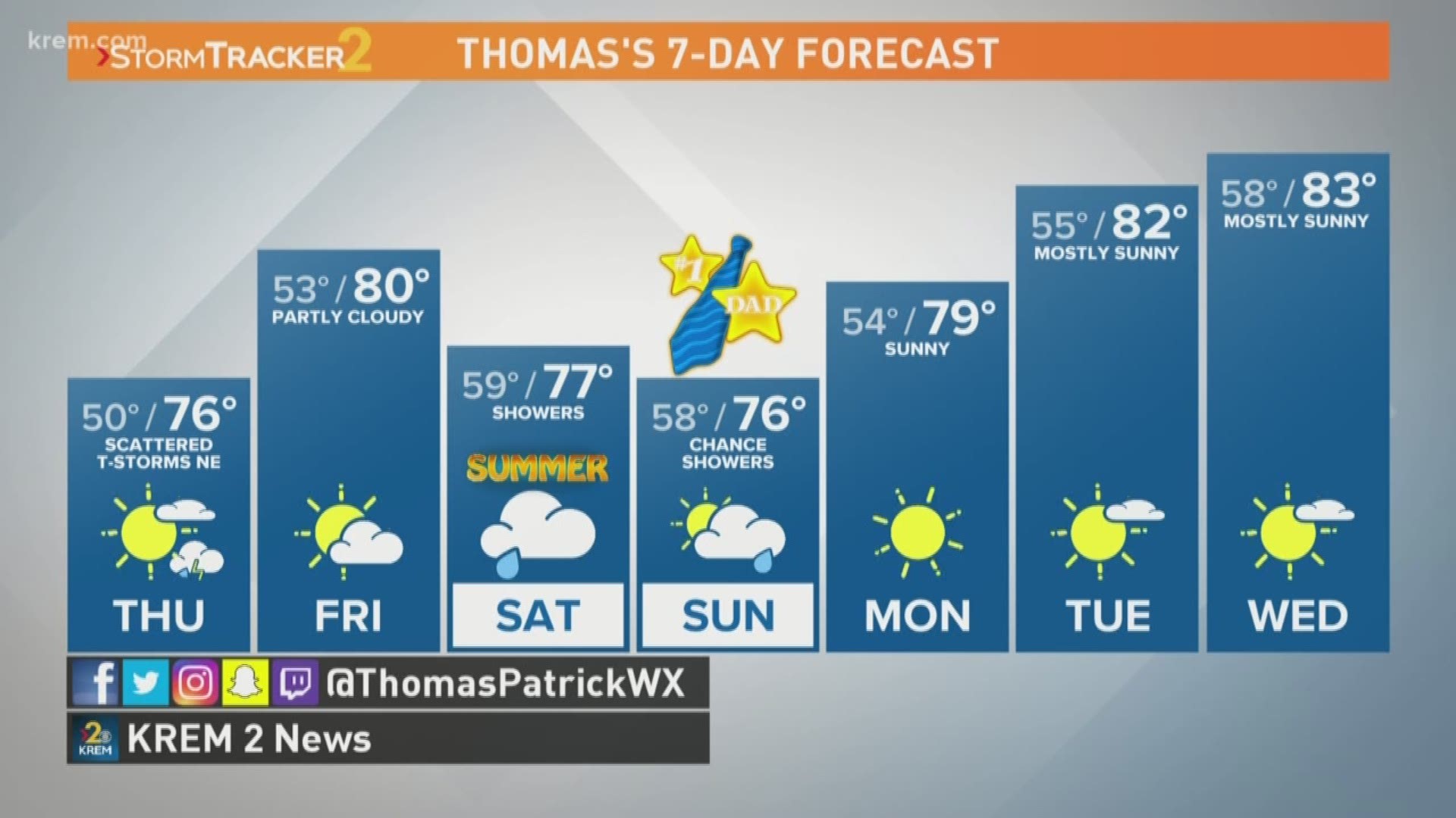 KREM Weather at Noon, June 18, 2020 | krem.com