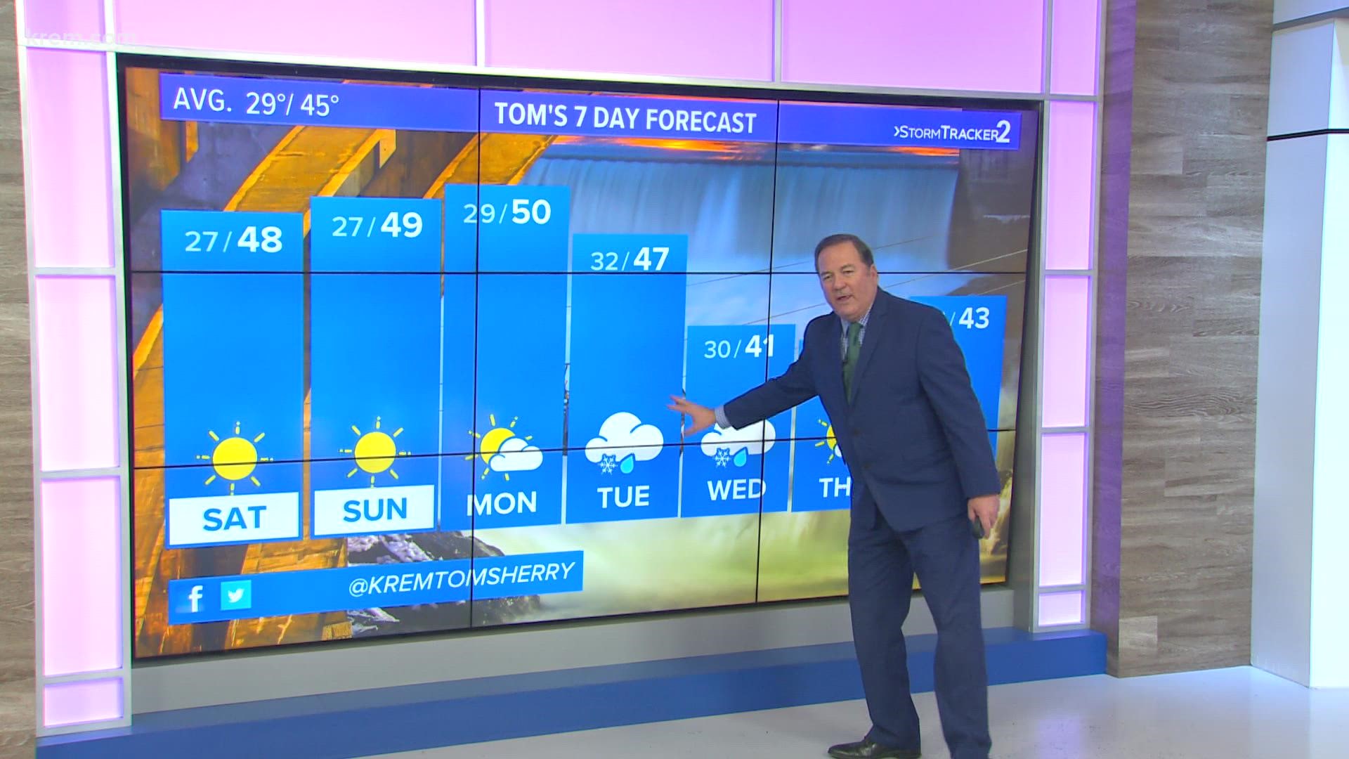 Tom Sherry's Final Weather Forecast at KREM 2 | krem.com