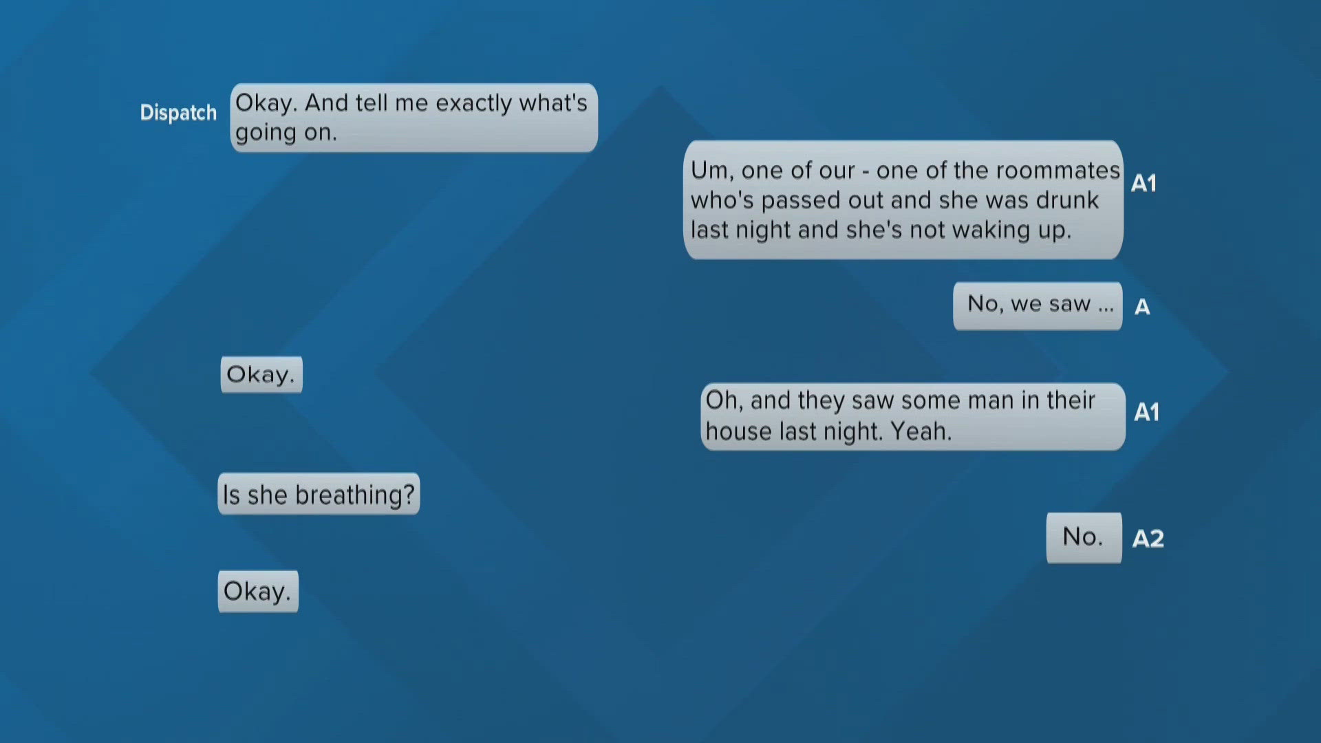 Unsealed documents show text messages, 911 call from night of Moscow murders | krem.com