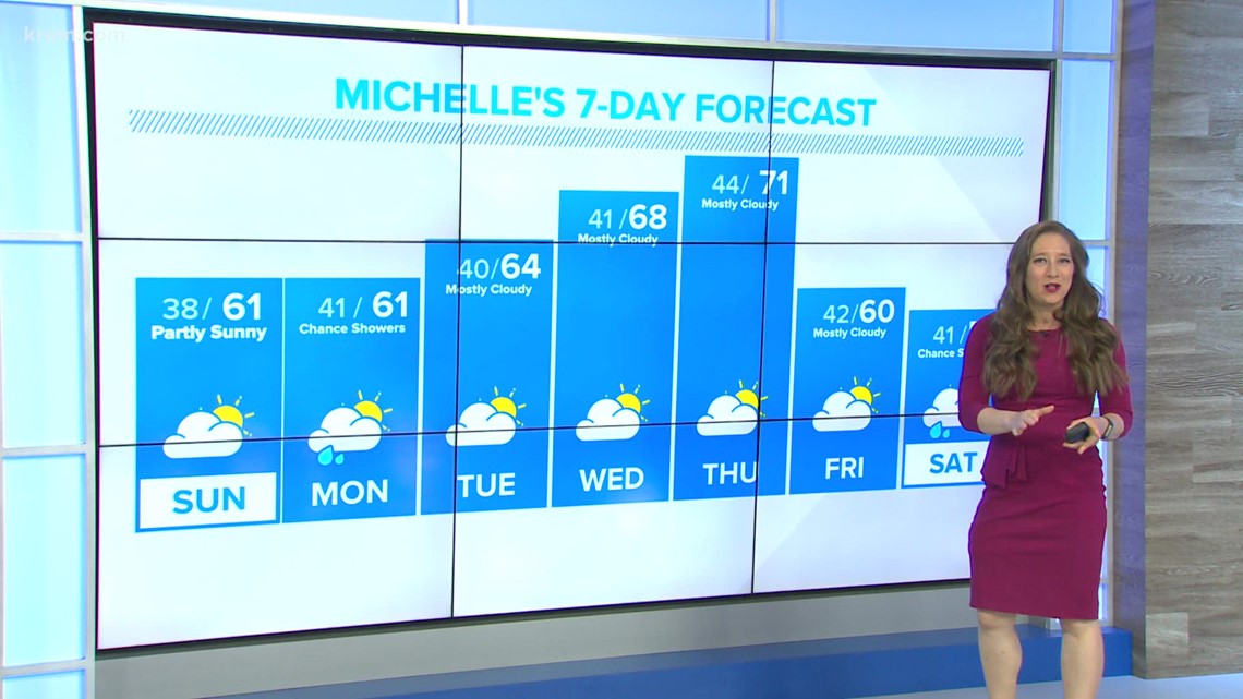 Spokane doctor Joseph Kincaid reaches plea deal | krem.com