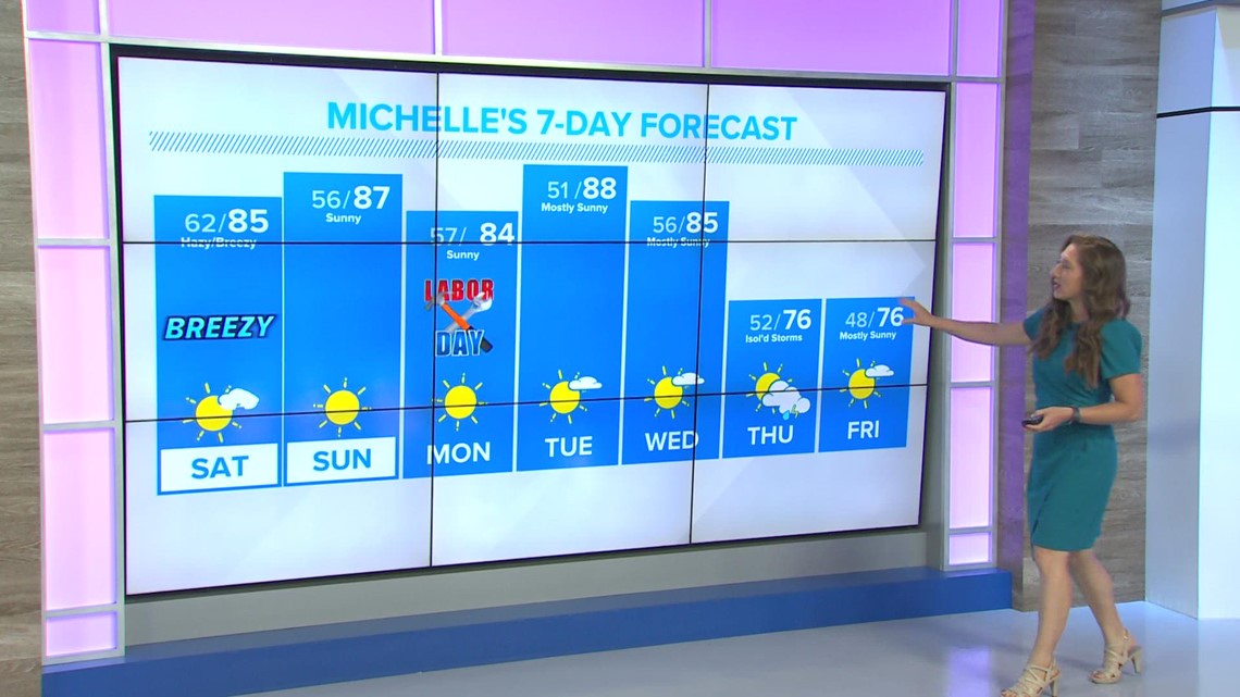 Weather Update 6pm September 2, 2022 | krem.com