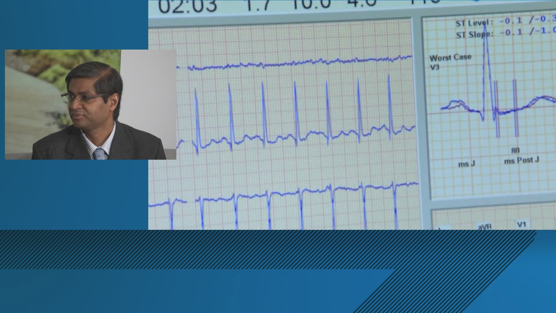 MultiCare cardiologist speaks on heart health stress this American ...