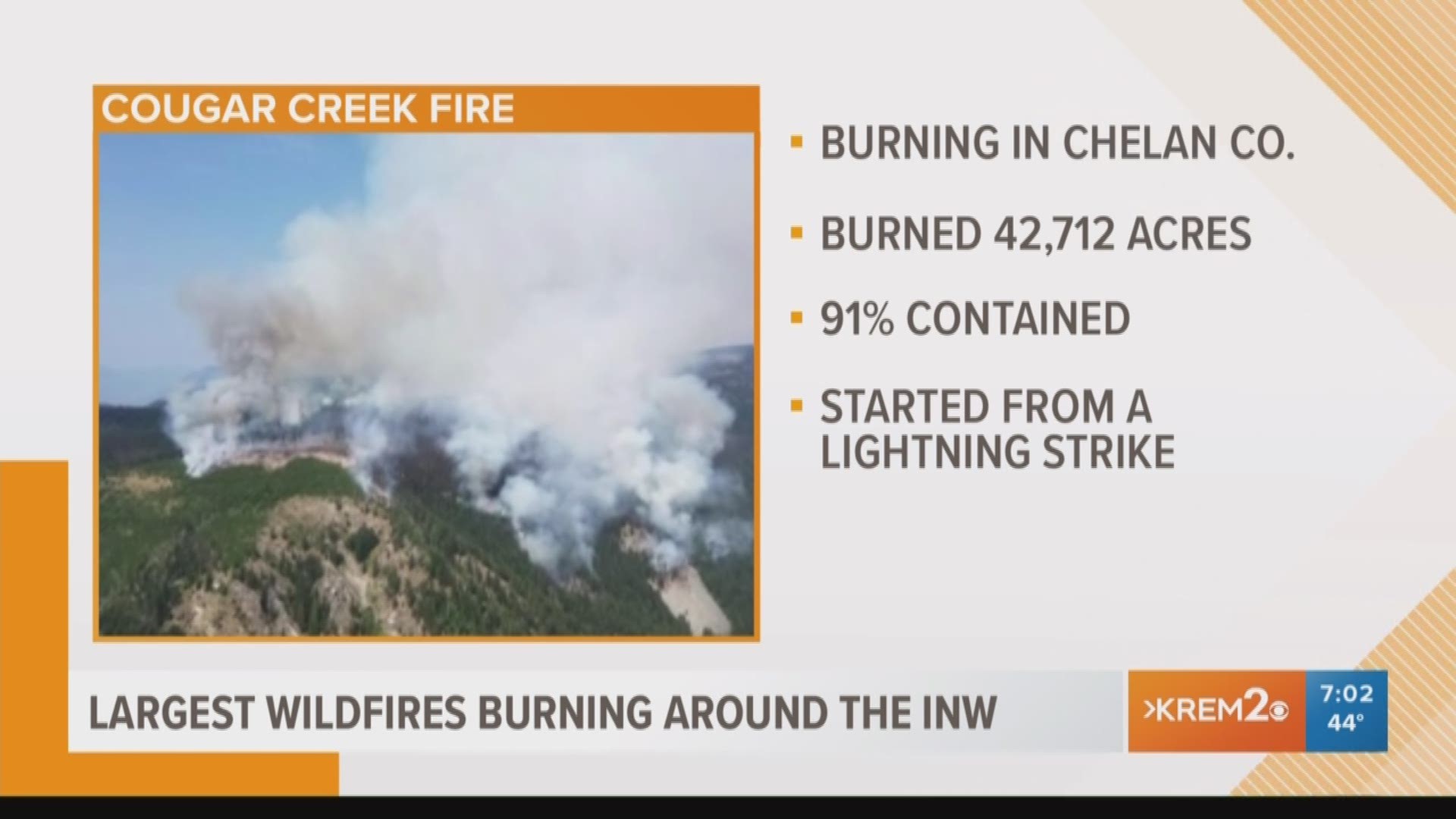 Several Northwest wildfires continue to burn despite cool temperatures ...
