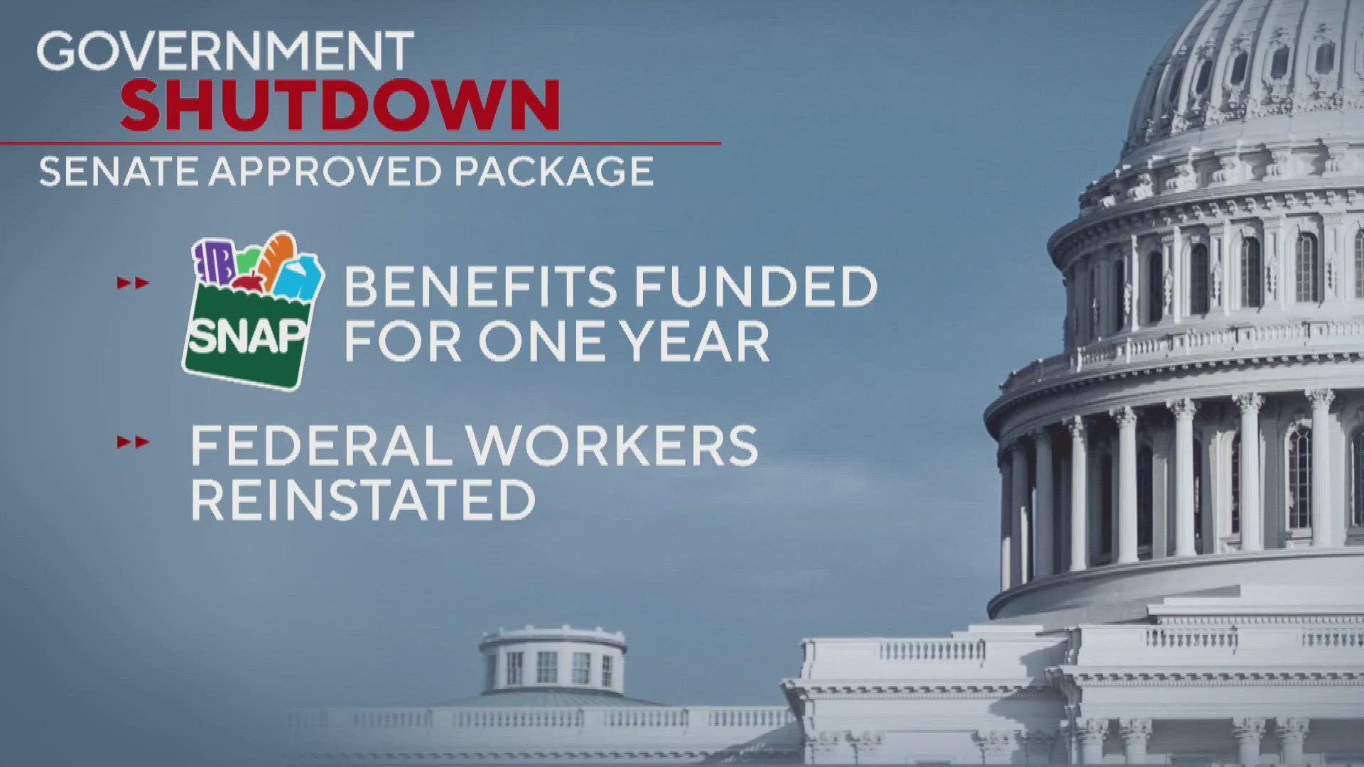 Supreme Court extends its order blocking full SNAP payments, with ...