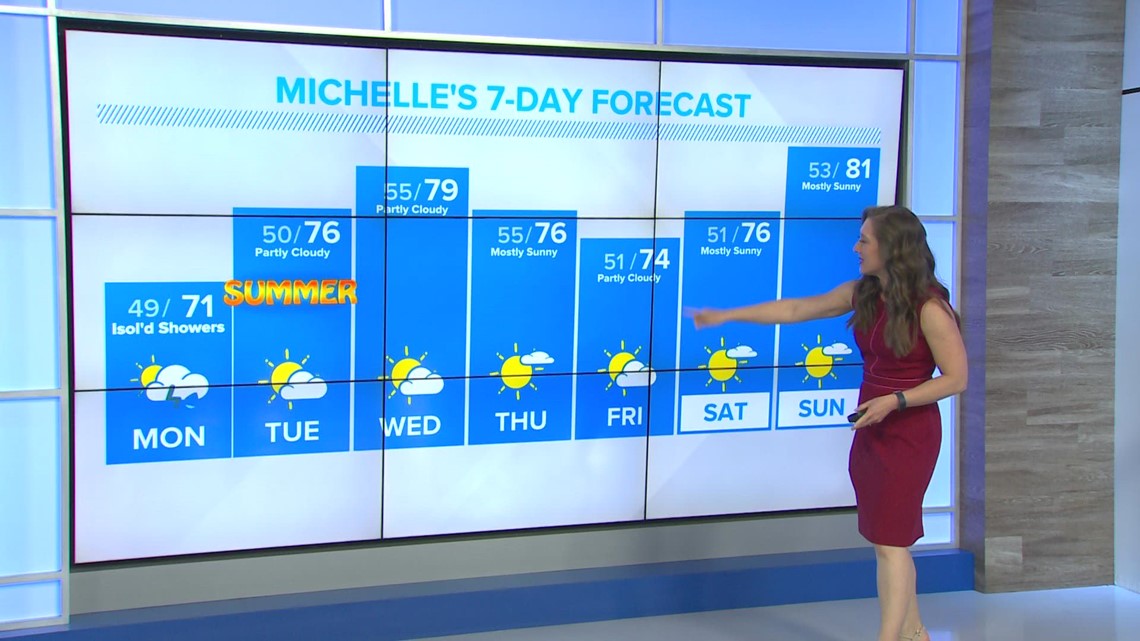 Why Spokane’s homeless population is more visible than ever | krem.com