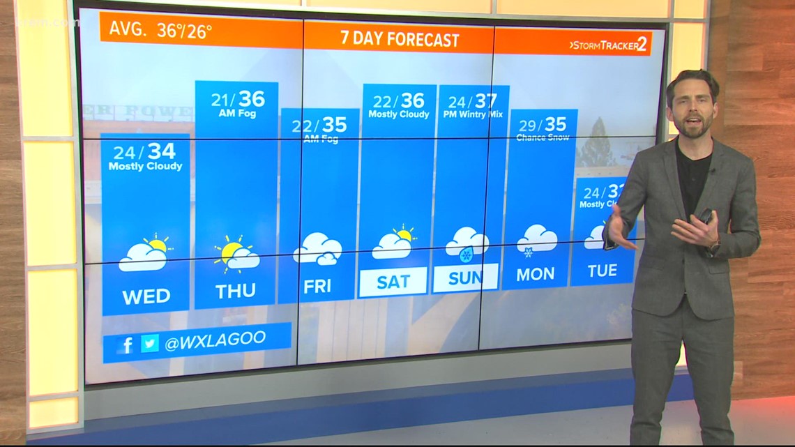 Spokane Weather Forecast: Jan. 26, 2022 @ Noon | krem.com