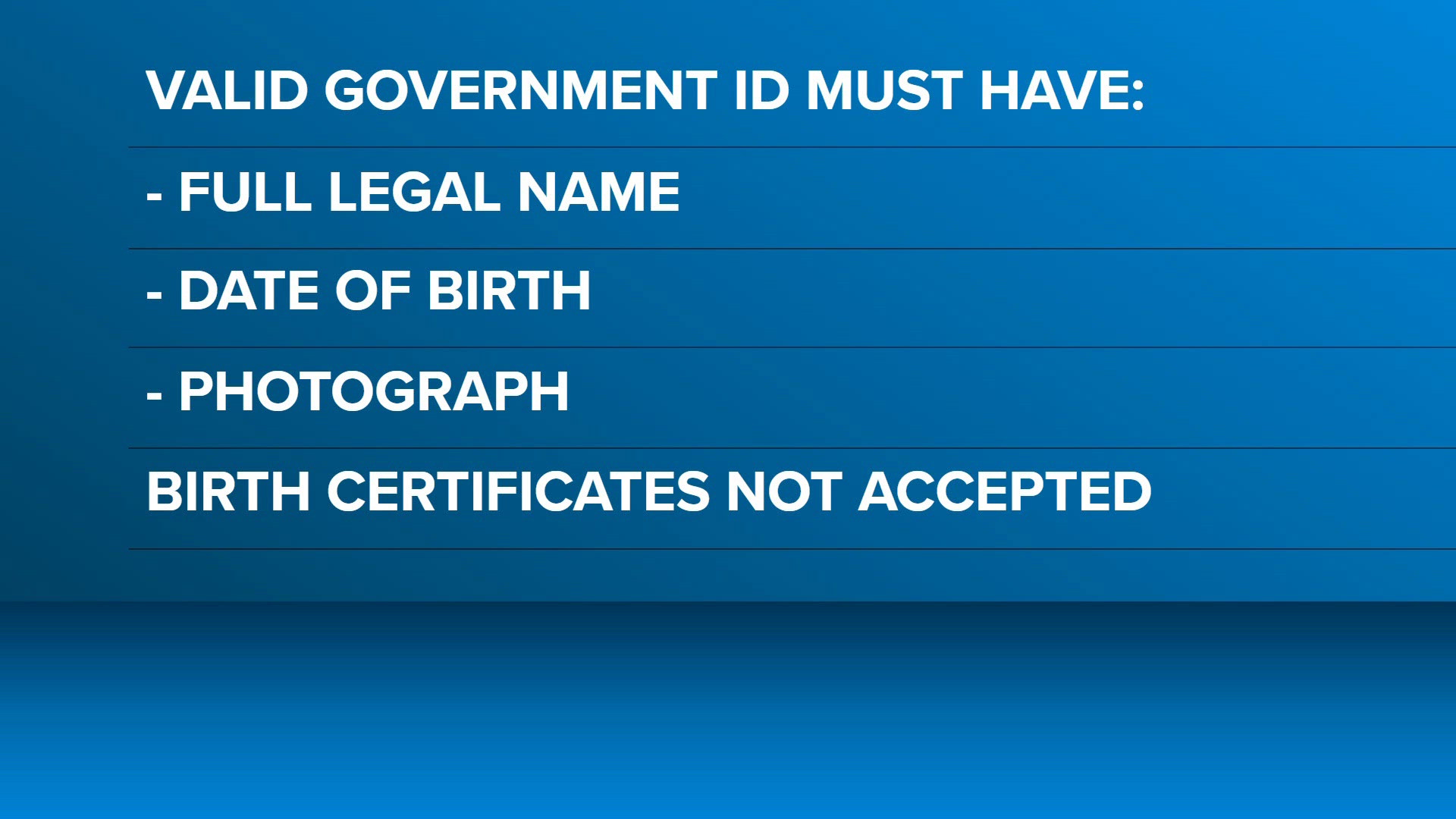 Idaho DMV announces updated proof of identity requirements starting ...