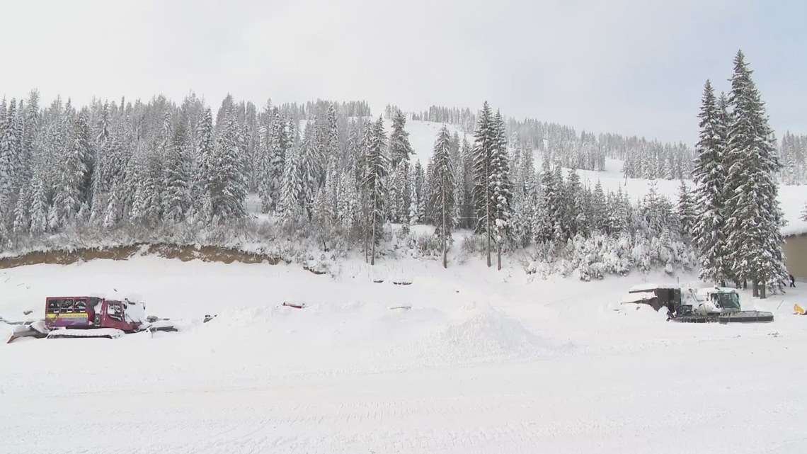 Here's when Mt. Spokane, Schweitzer and other local ski resorts will ...
