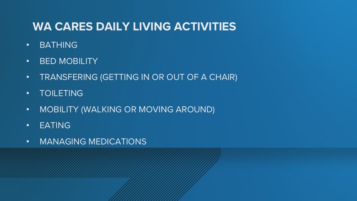 WA Cares Fund pilot program offers early access to long-term care ...