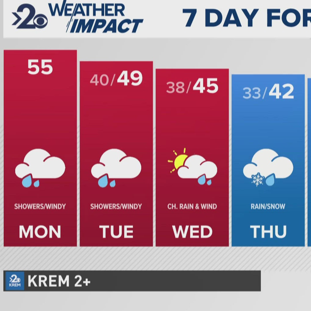 Watch KREM 2 News live | krem.com