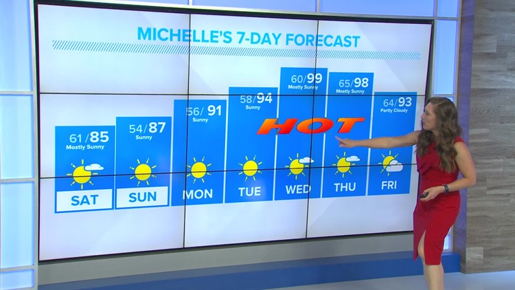 Spokane's Leading Local News: Weather, Traffic, Sports and more ...