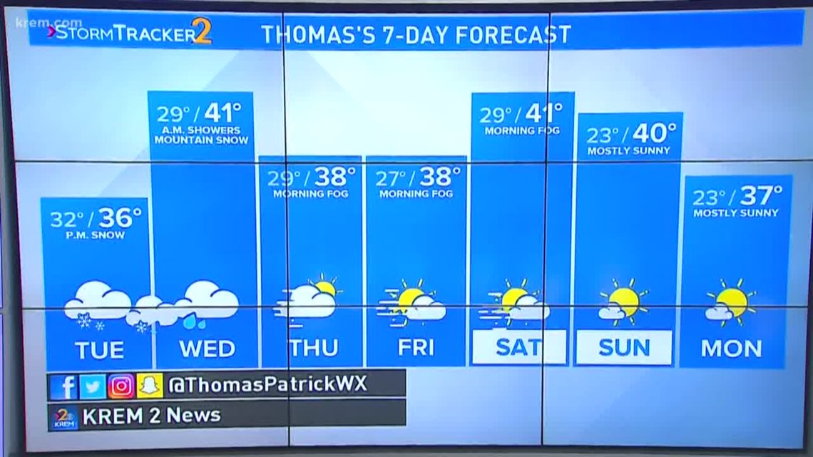 Weather forecast for KREM 2 News at 4 p.m. Jan. 21, 2019 | krem.com
