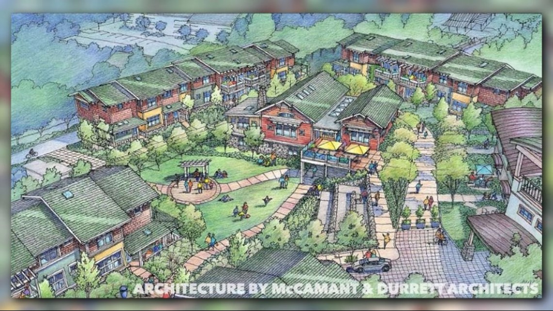 Plans emerge for South Hill cohousing development | krem.com