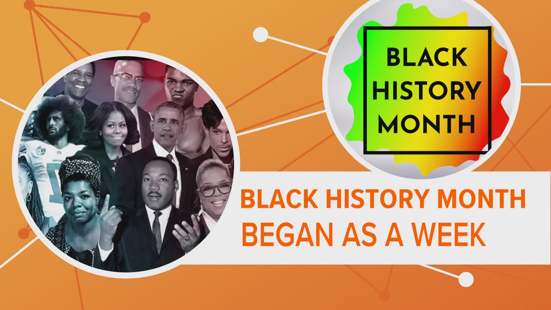 When was Black History Month created and why is it in February? | krem.com