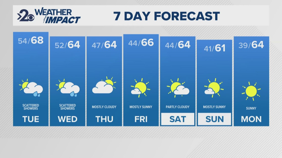 Historic Skyway Café faces long road to recovery after devastating fire ...