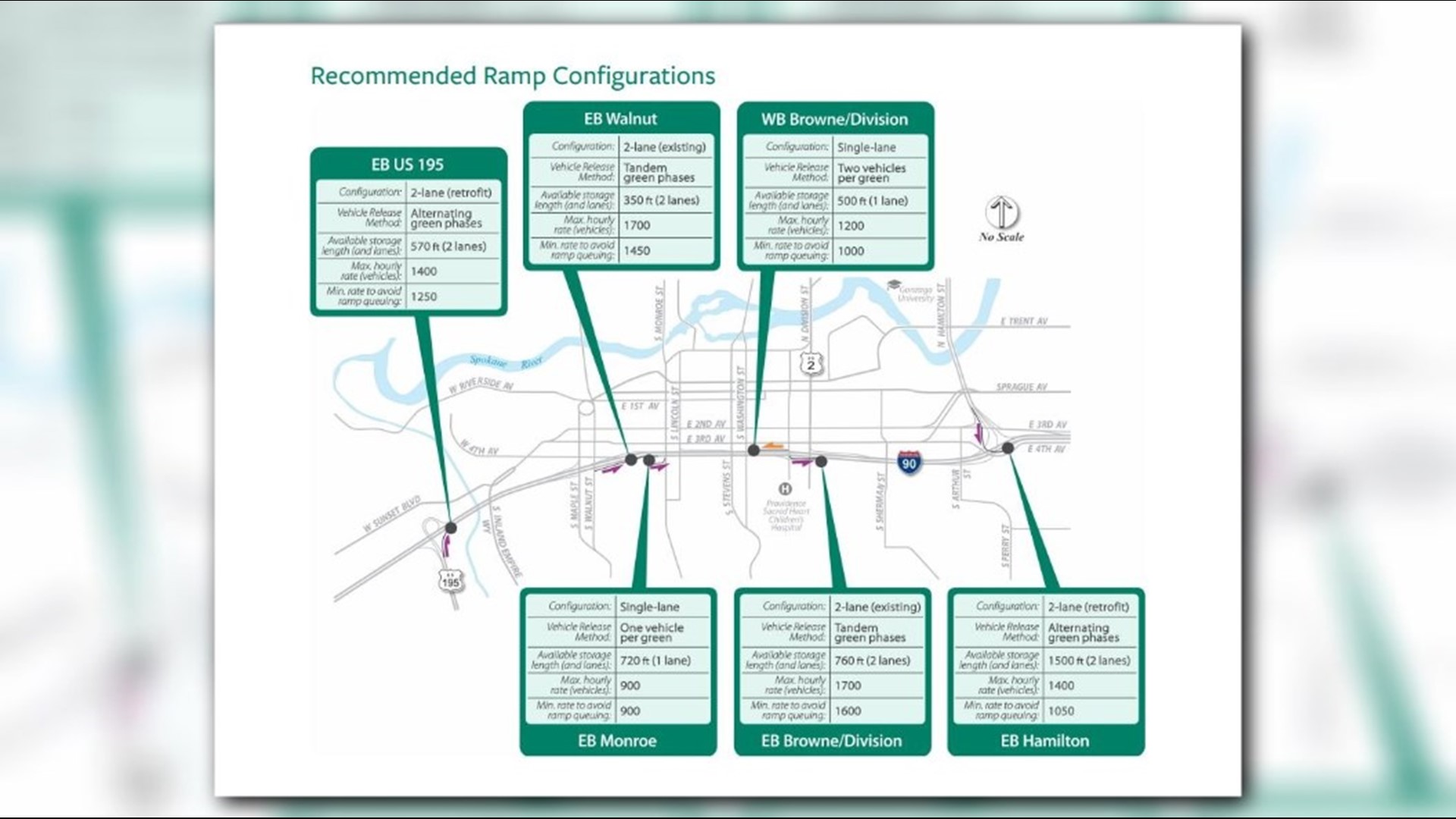 Six ramp meters expected on I-90 through Spokane by the end of 2019 ...