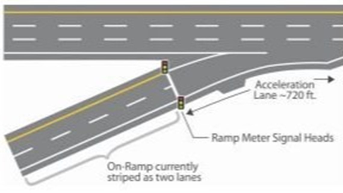 Six ramp meters expected on I-90 through Spokane by the end of 2019 ...