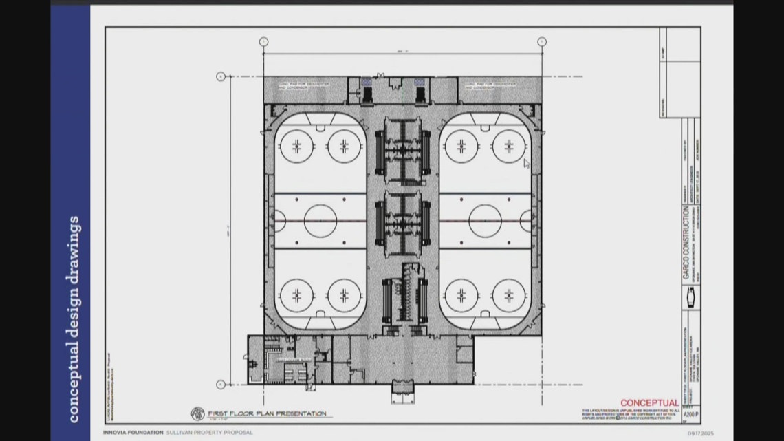 Spokane Valley City Council votes to approve new $44 million ice rink ...