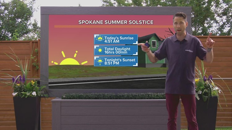 Ice storm hit Spokane, North Idaho 23 years ago in 1996 | krem.com