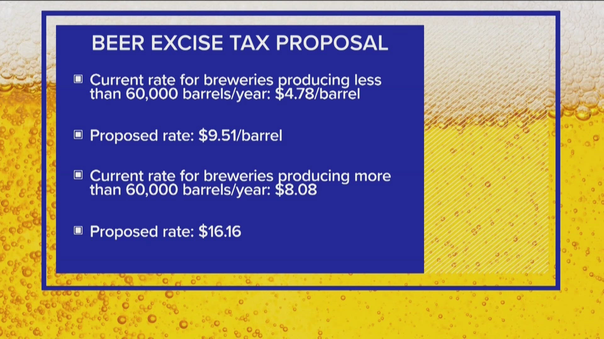 Olympia proposes beer excise tax | krem.com
