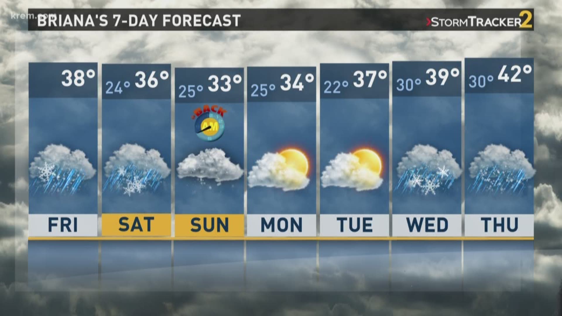 First snow of the season expected for Spokane this weekend | krem.com