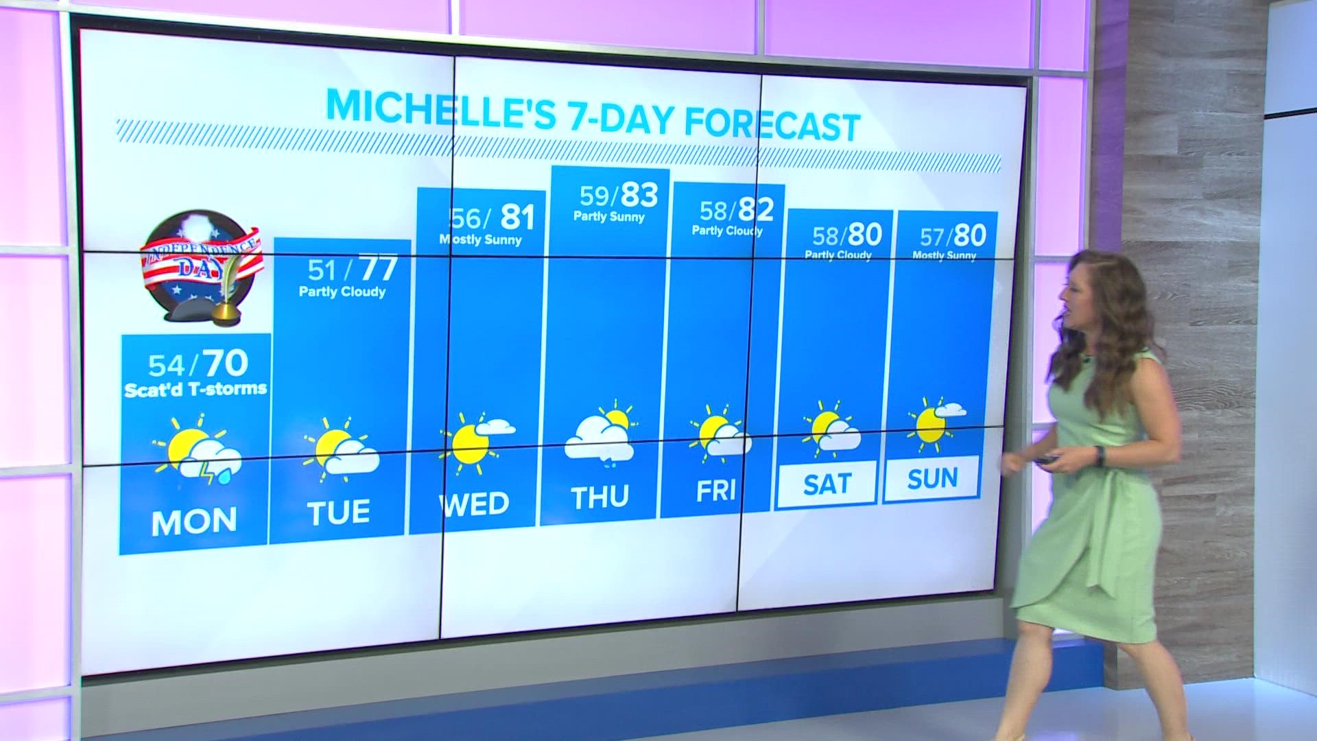 Jake Eakin goes from child murderer to anti-abortion activist | krem.com