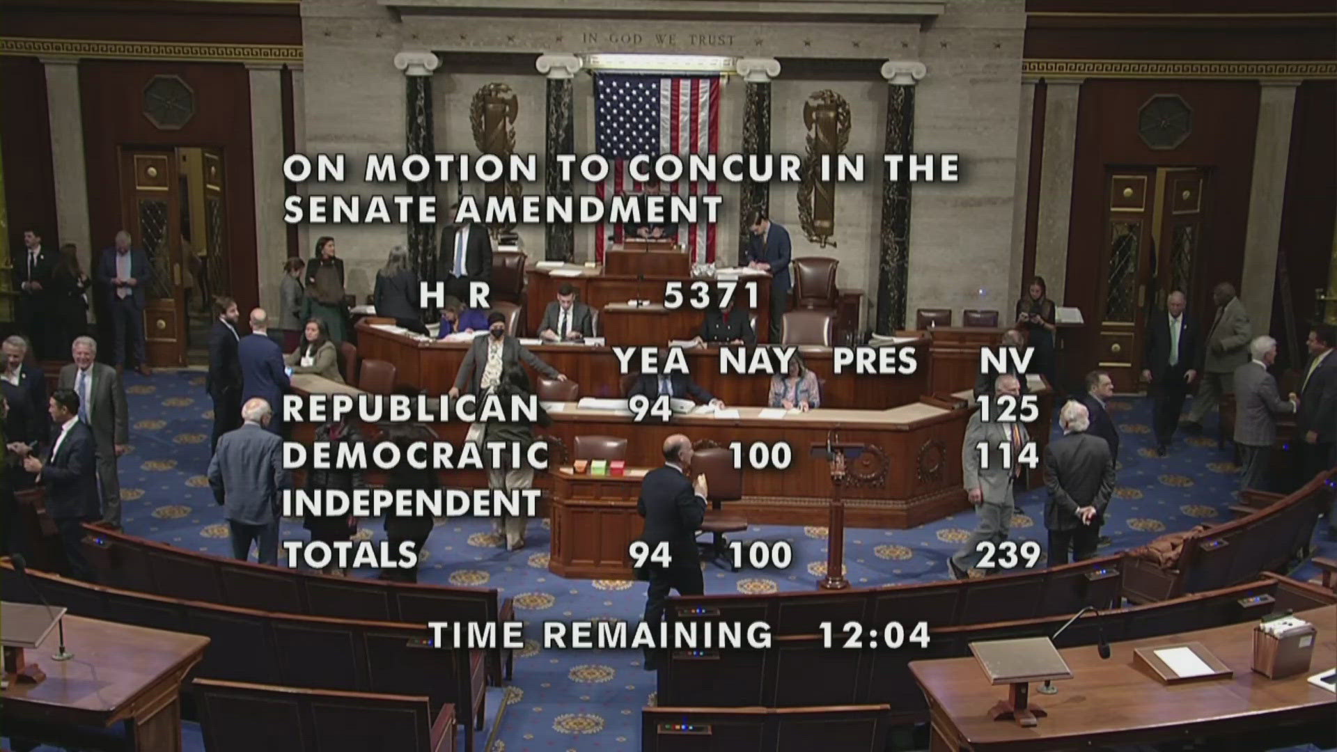 The U.S. House of Representatives is currently voting on the senate ...