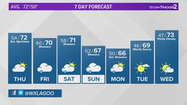 Silas Parks sentenced to 40 years for killing pregnant wife | krem.com