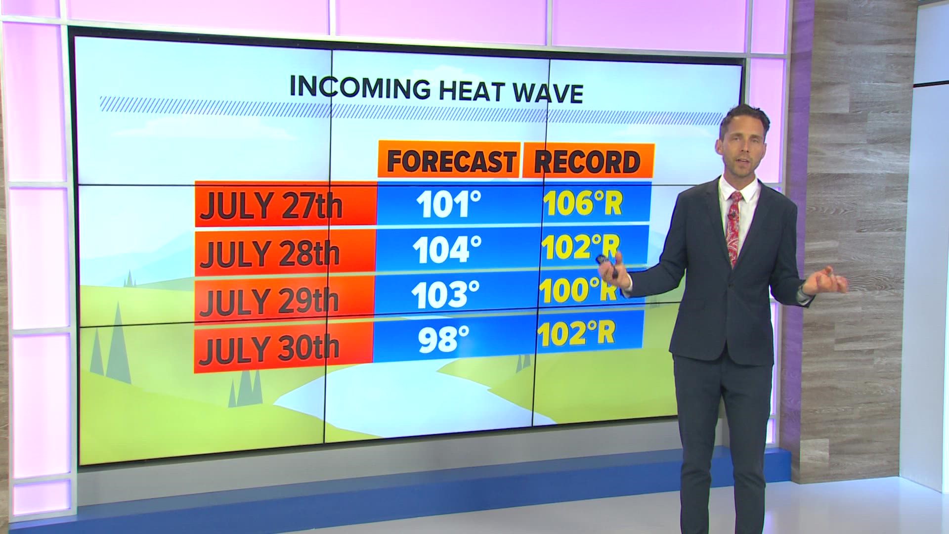 Tuesday, warmest day of the year so far | krem.com