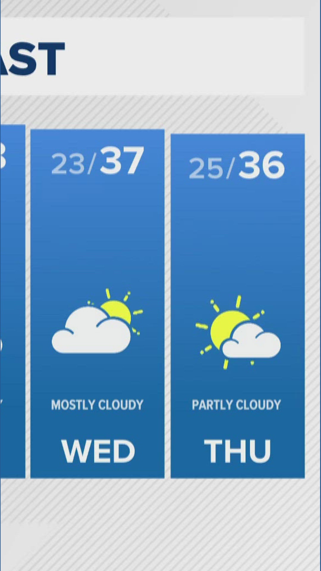 10-Day Weather Forecast | Spokane, Washington | krem.com