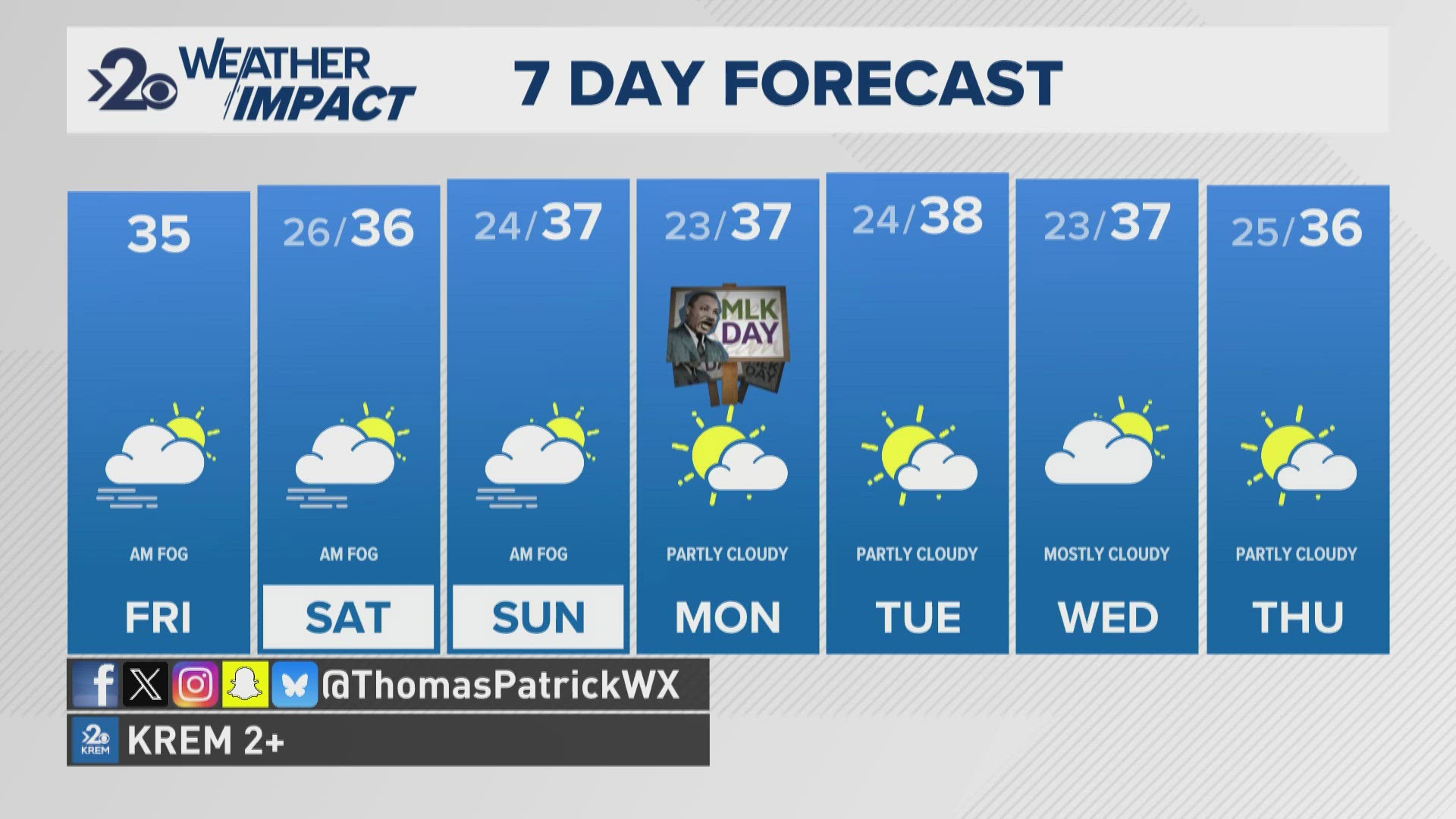 10-Day Weather Forecast | Spokane, Washington | krem.com