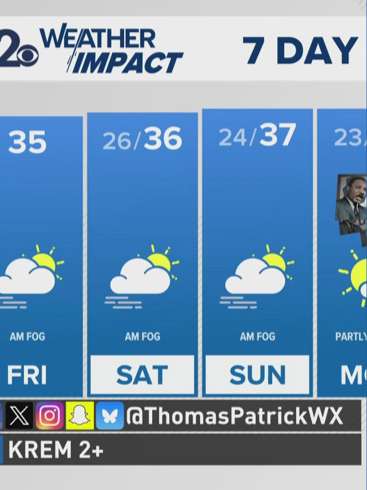 10-Day Weather Forecast | Spokane, Washington | krem.com