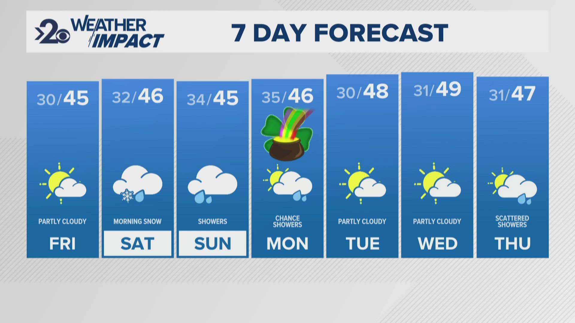 Inland Life Lifestyle - Sponsored Content | krem.com