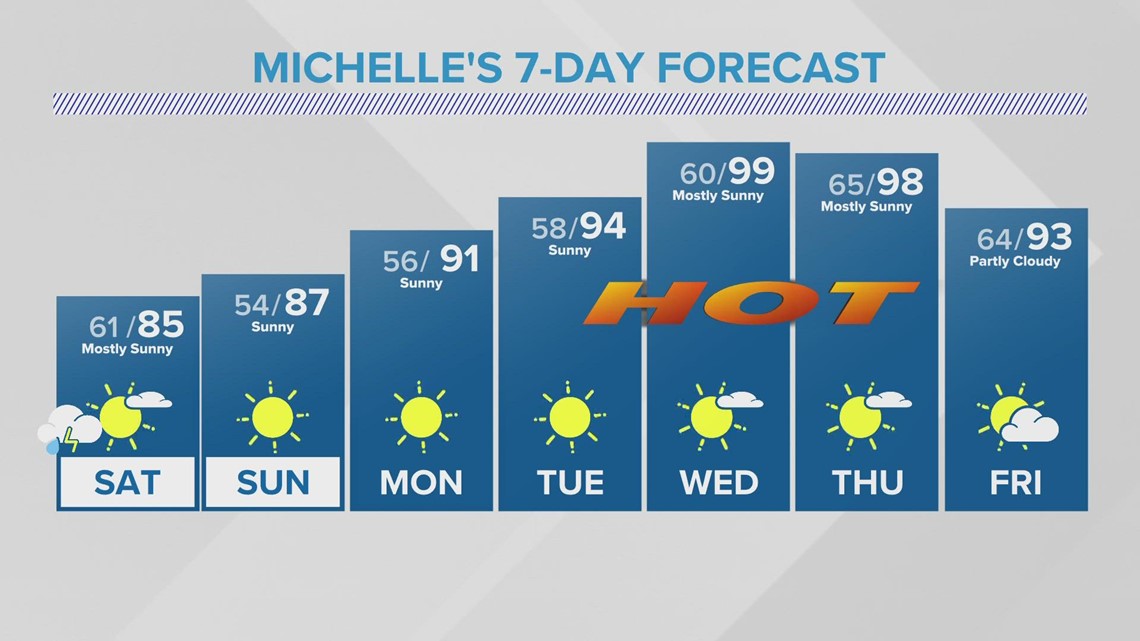 10 Day Forecast on KREM in Spokane | krem.com